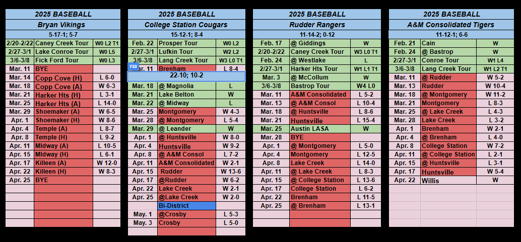 2025 Baseball Schedules – bcsBALL.com